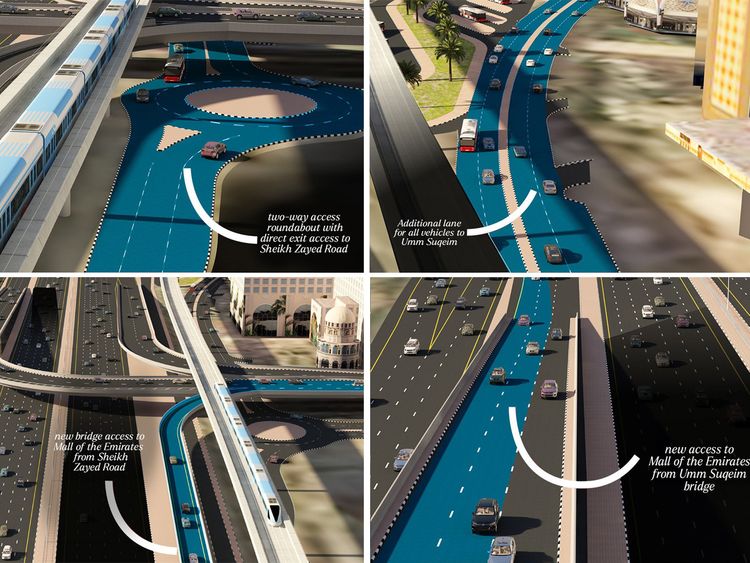 New Flyover & Road Upgrades at Mall of the Emirates: Transforming Dubai ...