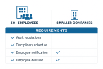 UAE Employee Disciplinary Actions: Legal Guide for Employers – JobXDubai