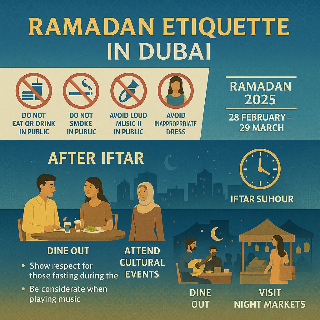 10 Important Rules for First Time Visitors to Dubai: Essential Travel ...