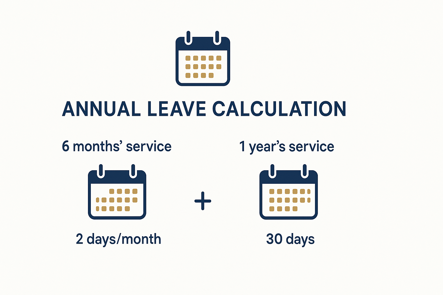 UAE Leave Guide 2025: Complete Guide to Employee Holiday Entitlements ...