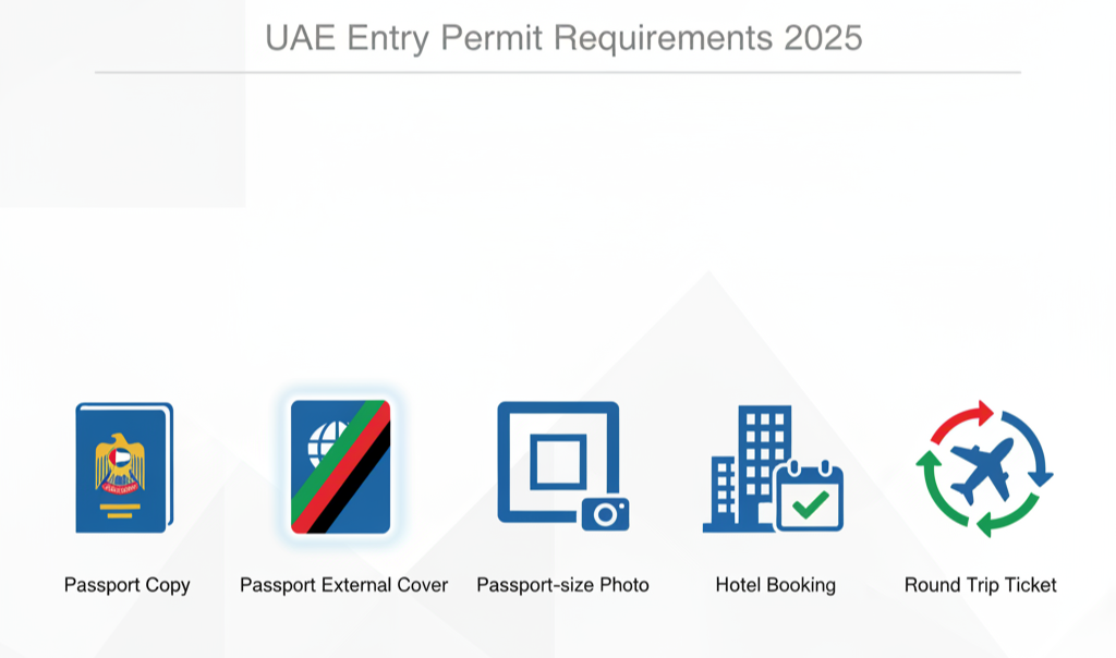 UAE Entry Permit Now Requires Passport Cover Copy | New Visa Rules 2025 ...