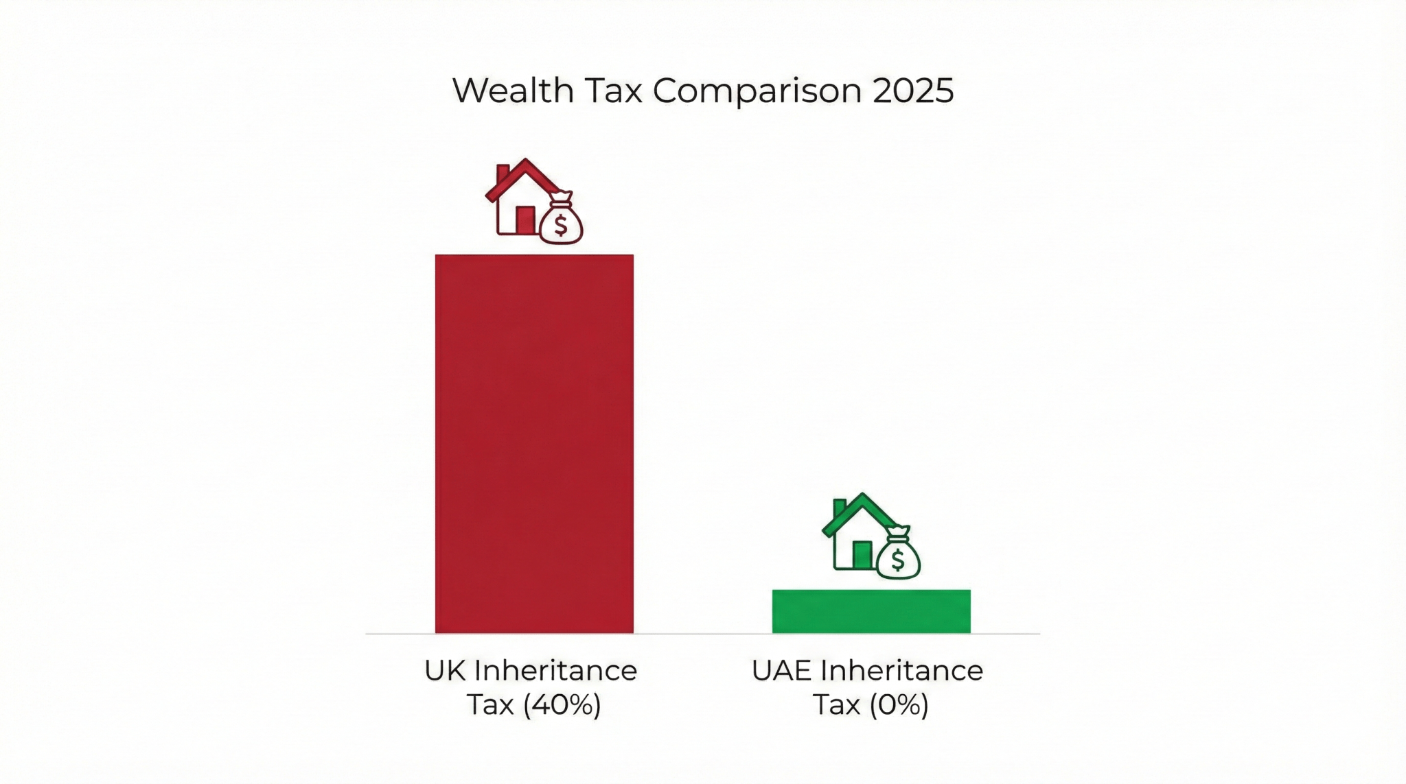 UK Billionaire Lakshmi Mittal Moves to Dubai Amid Tax Reforms 2025 ...