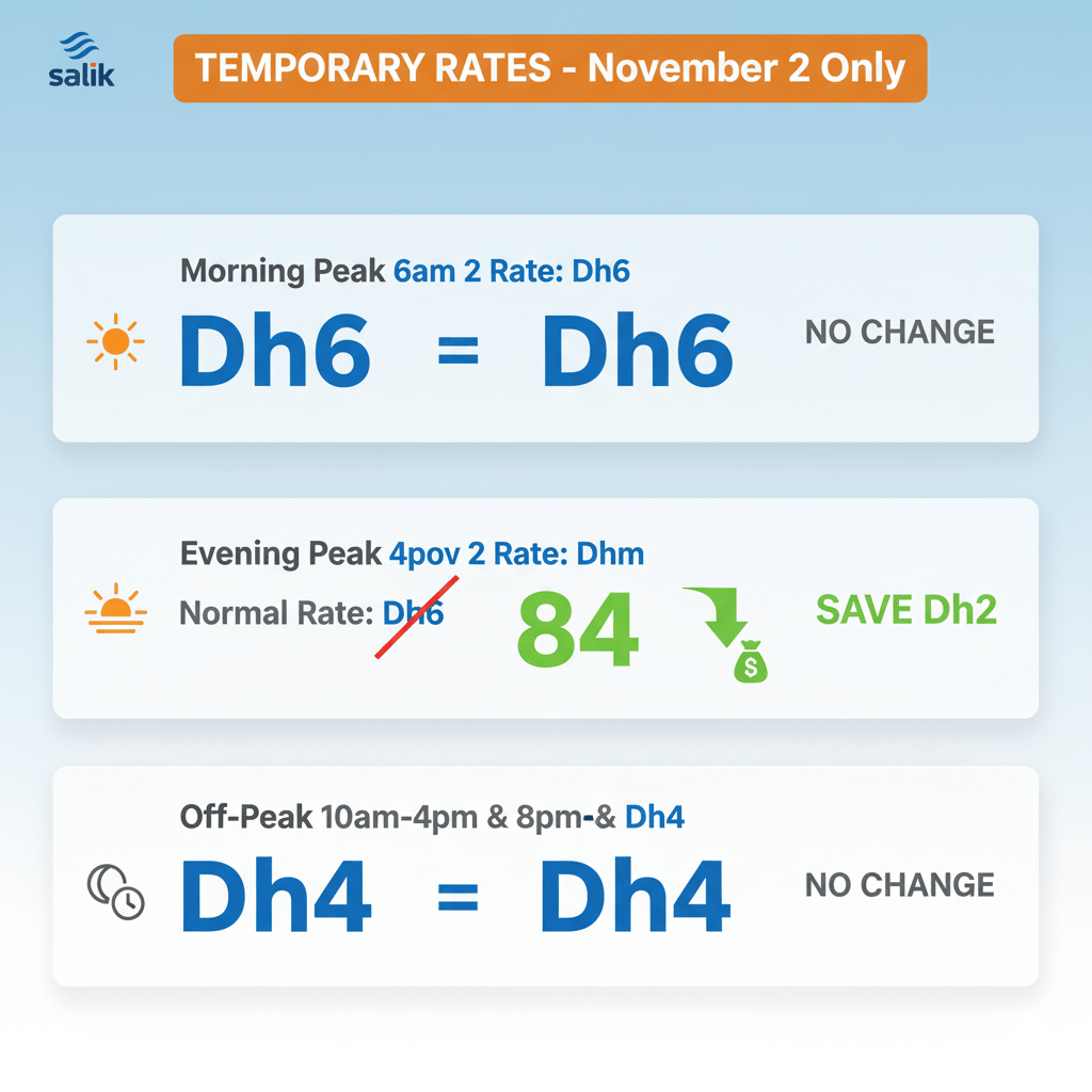Dubai Ride 2025: Salik Announces Temporary Toll Rate Changes for ...